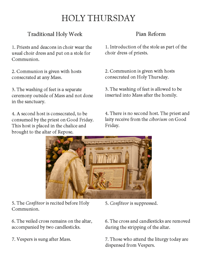 Pre-1955 Holy Week – Charlotte Latin Mass Community